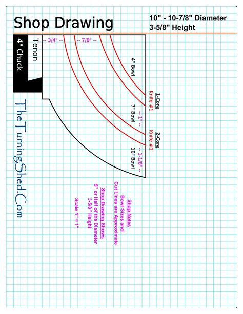 Image result for Coring Sample