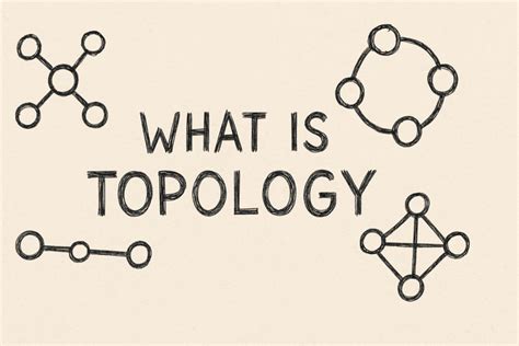 Image result for FTP Explained