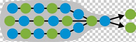 Image result for Process Bottleneck Icon