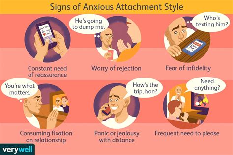 Image result for Attachment Behavior