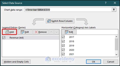Image result for Excel Bar Stack Chart How to Add Target Line