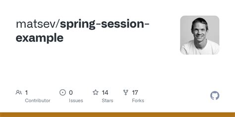 Image result for Spring Session Example