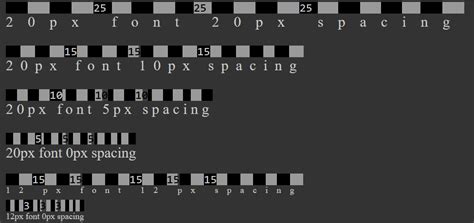 Image result for Line Spacing HTML