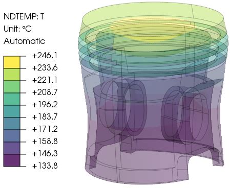 Image result for Prepomax Advanced Features