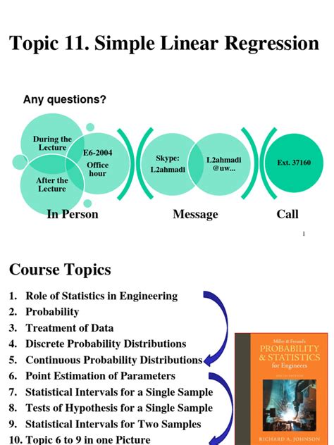 Image result for The Simple Linear Regression Explained Textbook