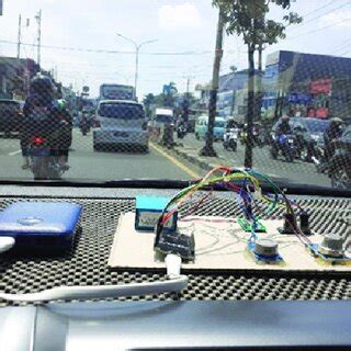 Image result for Example of System Implementation