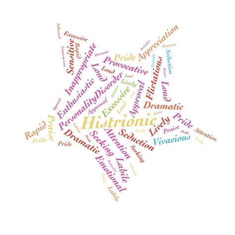 Image result for Histrionic Traits