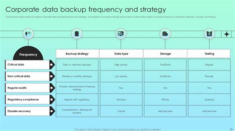 Image result for Backup Images for PowerPoint
