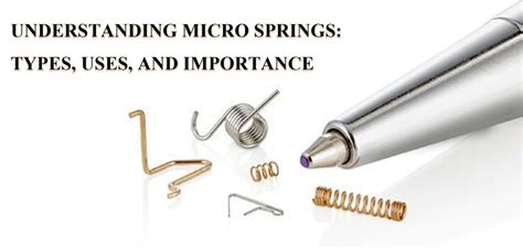 Image result for Micro Spring Counter