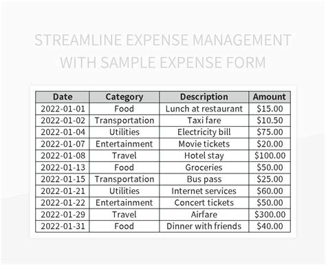 Image result for Sample Expense Form