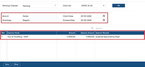Image result for Expense Claim Process Flow Chart