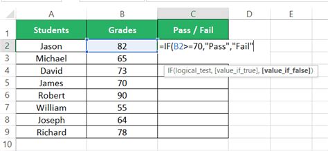 Image result for Auto Populate Data in Excel