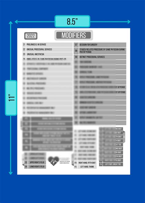 Image result for Medical Coding Quick Reference Guide