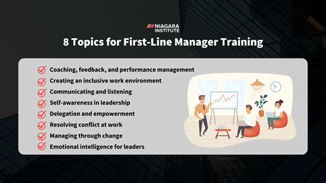 Image result for Line Manager Training