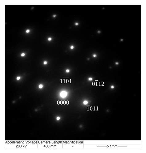 Image result for 3D Electron Diffraction Using Tem