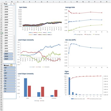 Image result for Finance Excel Big Resolution