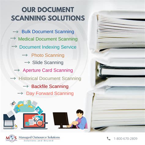 Image result for Document Scanning Service