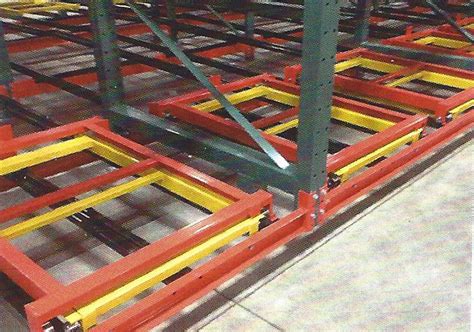 Image result for 3Deep Push Back Racking