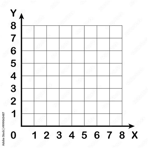 Image result for Graph Axes