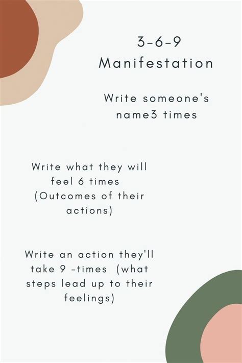 Image result for 369 Manifestation Method Worksheet Example