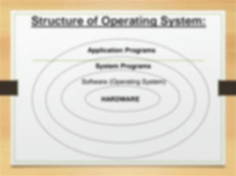 Image result for Operating System Explained