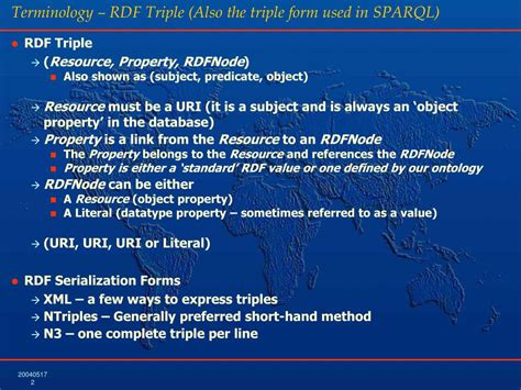 Image result for RDF File