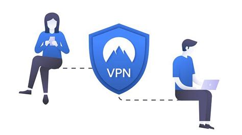 Image result for Ospf Linux Edge Multiple Path VPN