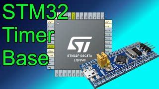 Image result for STM32F103C8T6 Watchdog Timer