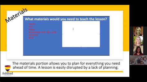 Image result for Lesson Plan with Video Modeling