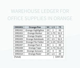 Image result for Inventory Tracking Chart