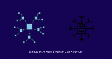 Image result for Snowflake Database Schema
