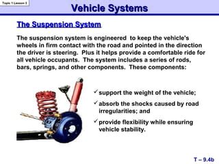 Image result for Vehicle Technology Notes Module 1