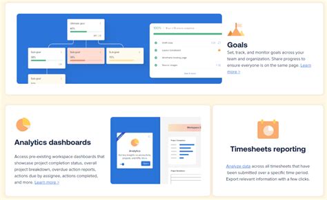 Image result for Hive Project Management Visual Layouts