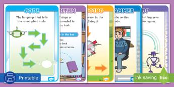 Image result for Robocode Coding Poster