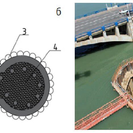 Image result for Cofferdam Design Example