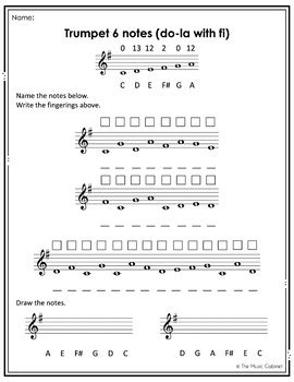 Image result for Reading Notes Trumpet