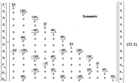 Image result for About Frame Stiffness Matrix Example
