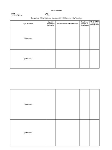 Image result for Re-Entry Guide