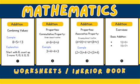 Image result for Making Math Workbooks KDP
