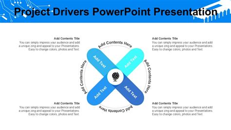 Image result for Project Drivers