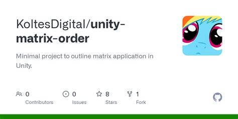 Image result for Unity Order