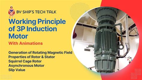 Image result for Three-Phase Induction Motor Animation