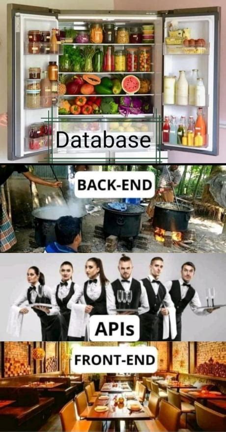 Image result for API Client/Server Jokes