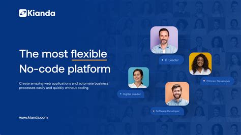 Image result for Kianda Low Code No Code