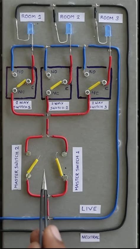 Image result for Electrical Wiring Color Code