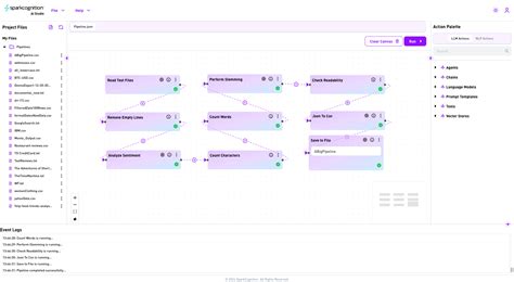 Image result for Prostudioai