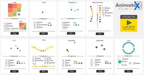 Image result for LabVIEW Animation
