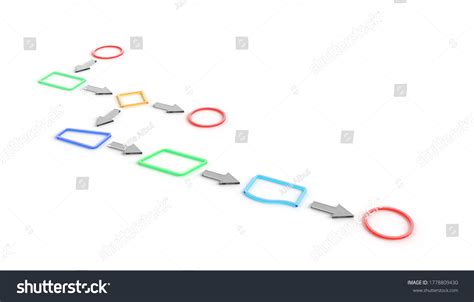 Image result for Flowcharting Simple