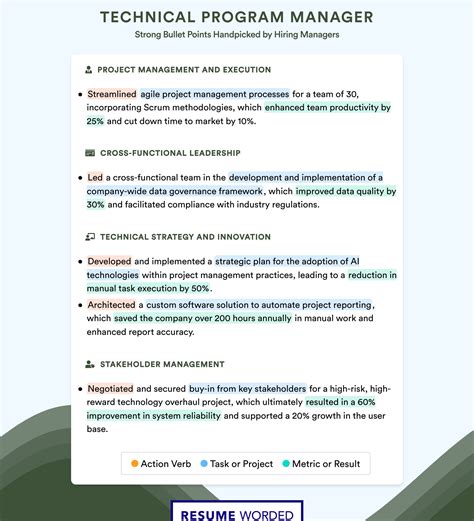 Image result for Technical Program Manager Resume Writing Format