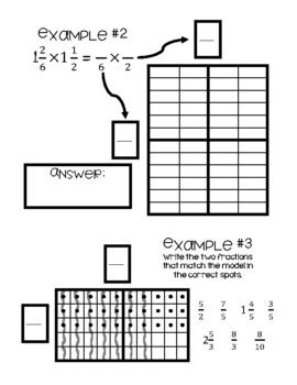 Image result for Area Model Multiplying Mixed Numbers